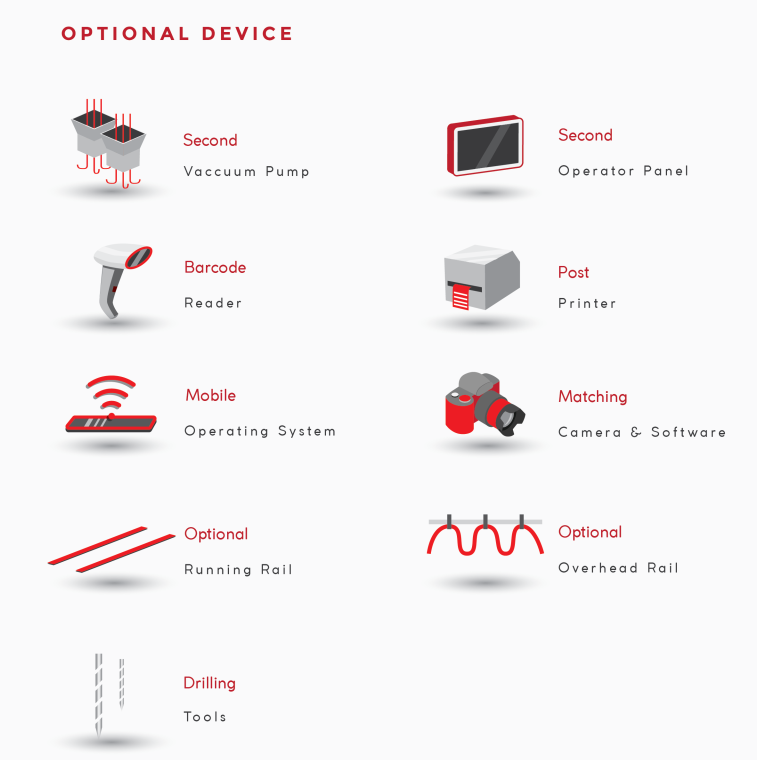Cosma Automatic Cutter - The best solution for your cutting room
